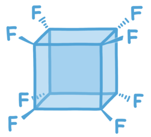 キュバン｜かがくイラスト