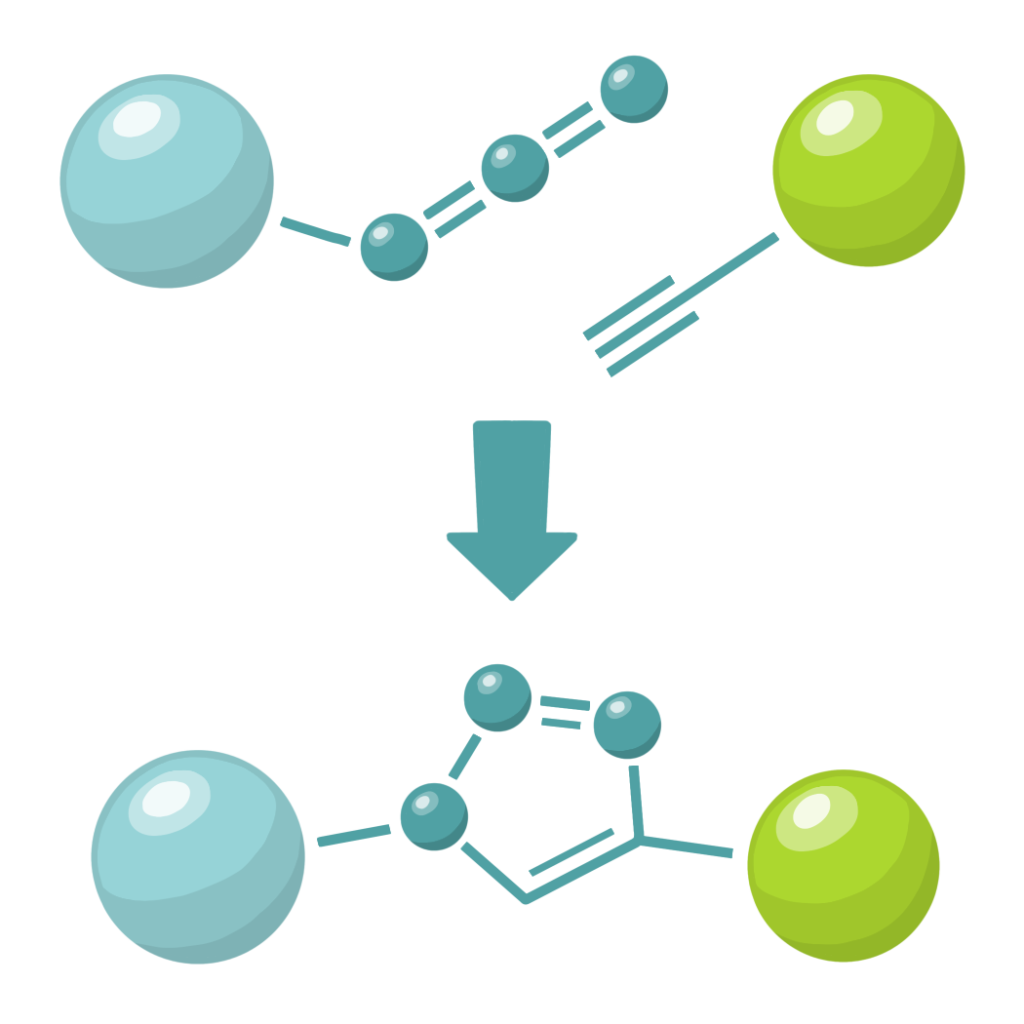 クリックケミストリー｜かがくイラスト